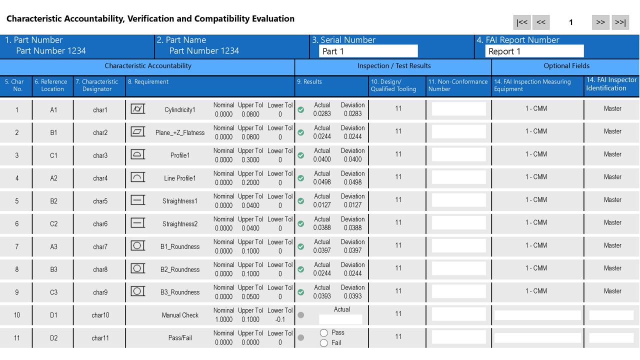 使用蔡司PiWeb定制您的报告|蔡司ZEISS