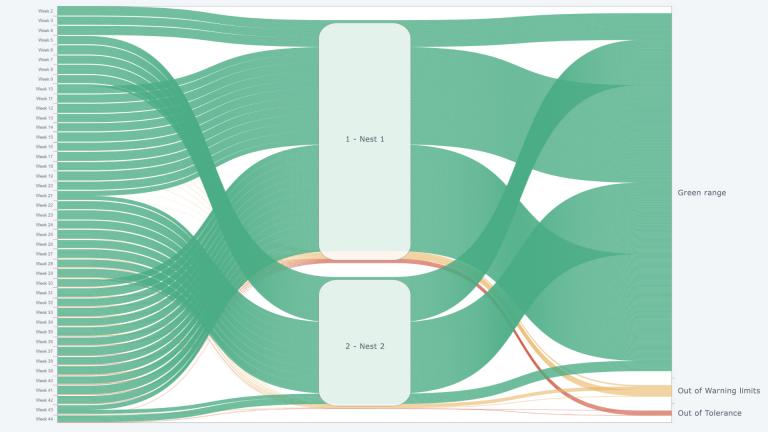 蔡司PiWeb 2025发布说明|蔡司ZEISS