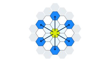 蔡司Dynamics Profiler